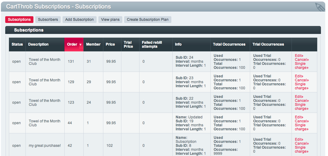 CartThrob Subscriptions Docs